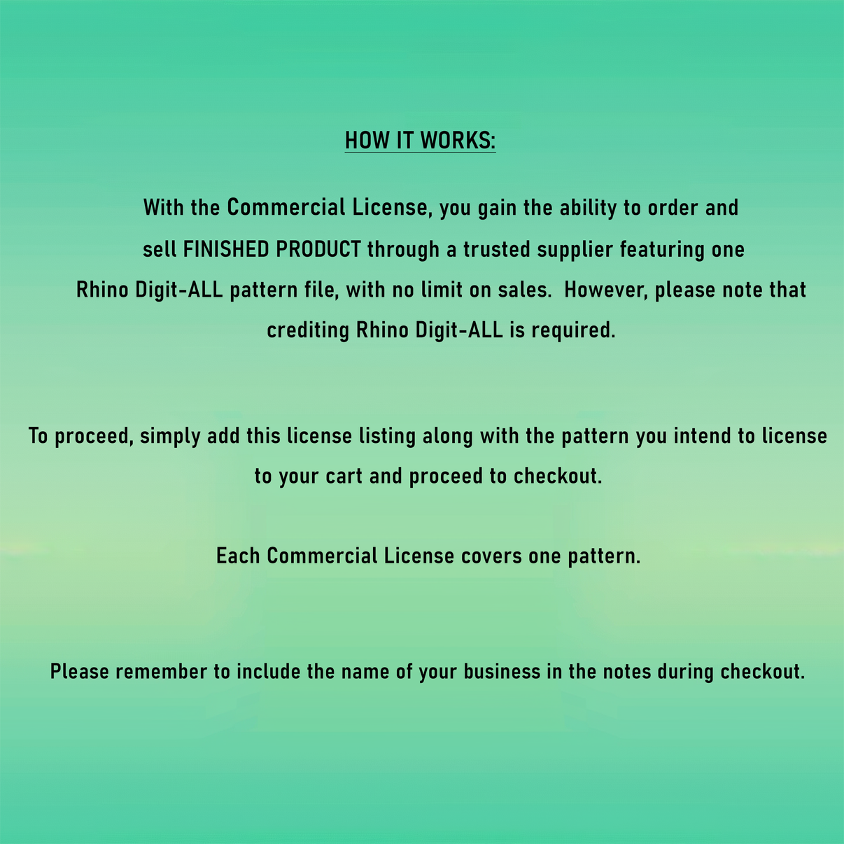 Single Pattern Commercial License – Rhino Digit-ALL